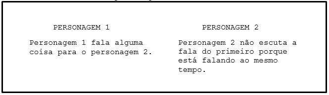 Como escrever um diálogo simultâneo - Como Escrever Um Roteiro